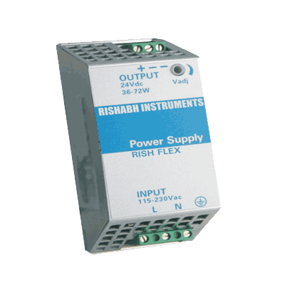 Latest Products – Smart Systems